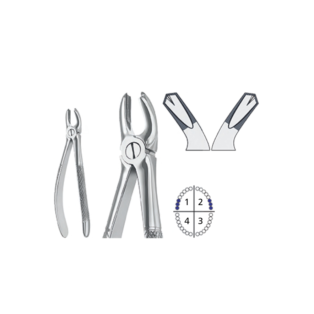 Care Medical Supplies Your Health-Our Priority